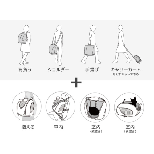 OPPO Pet Carrier muna(ペットキャリアミュナ) | wancom