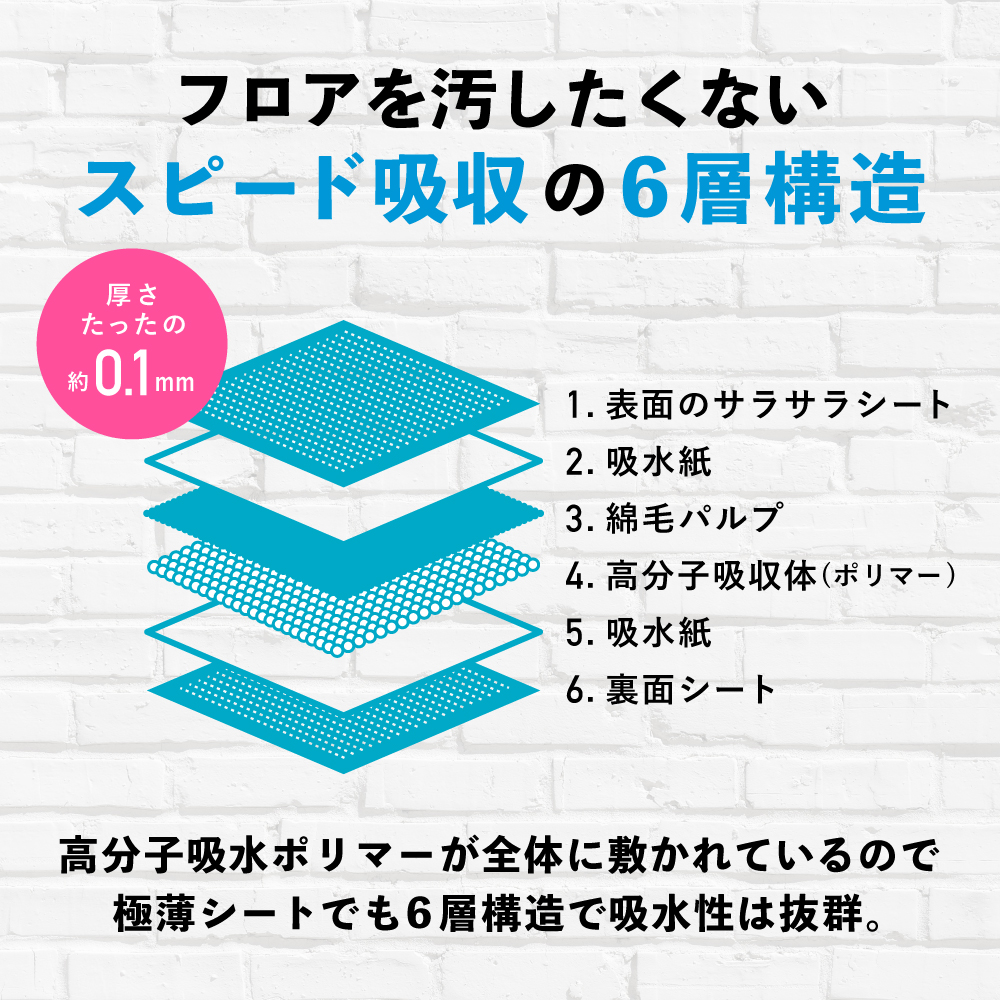 【wancom × EIJI TAMURA】ペットシーツ レギュラー 1ケース(200枚×3袋) | wancom